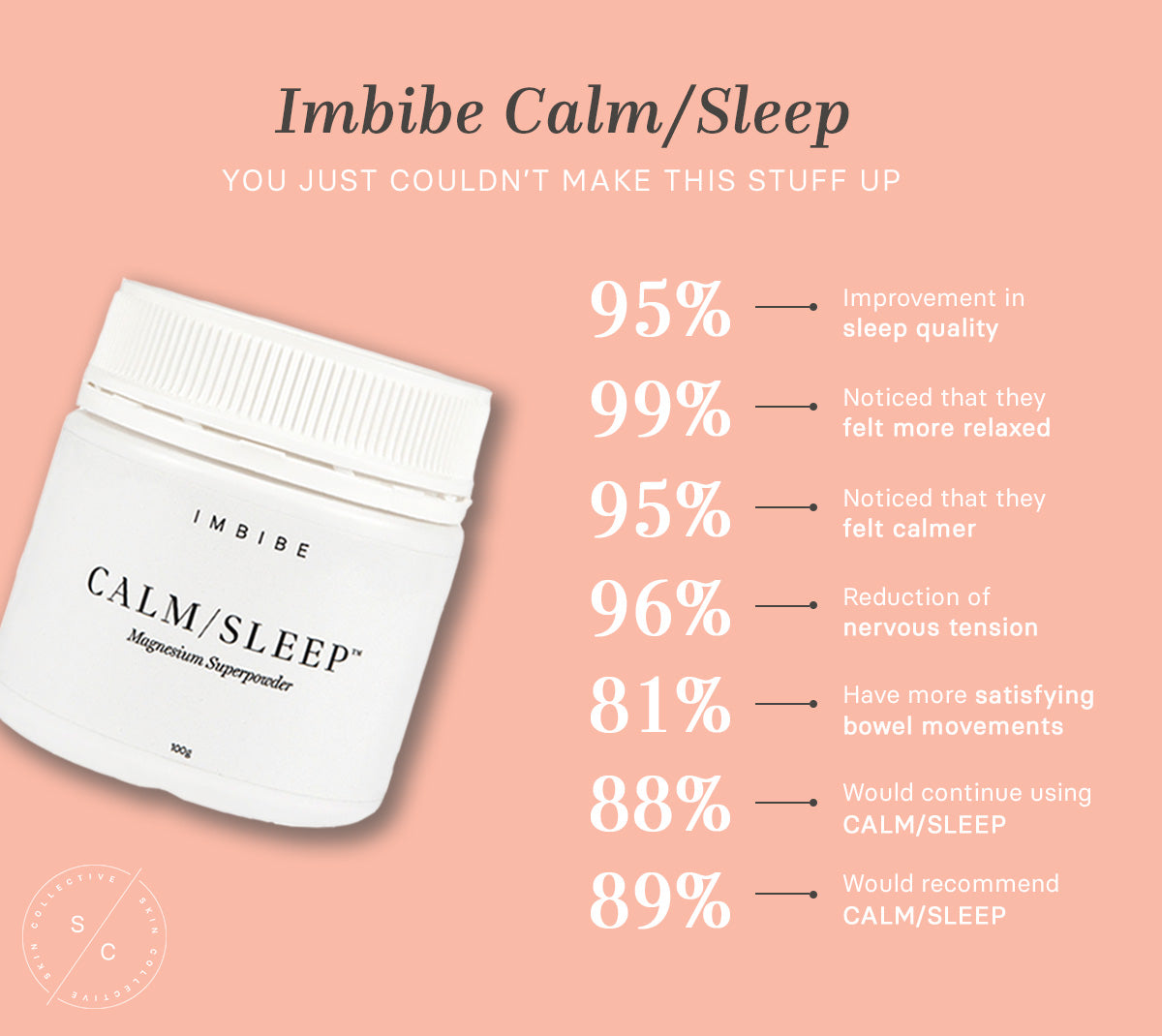 Imbibe Calm/Sleep | Skin Collective - Skincare Clinic & Cosmetic ...